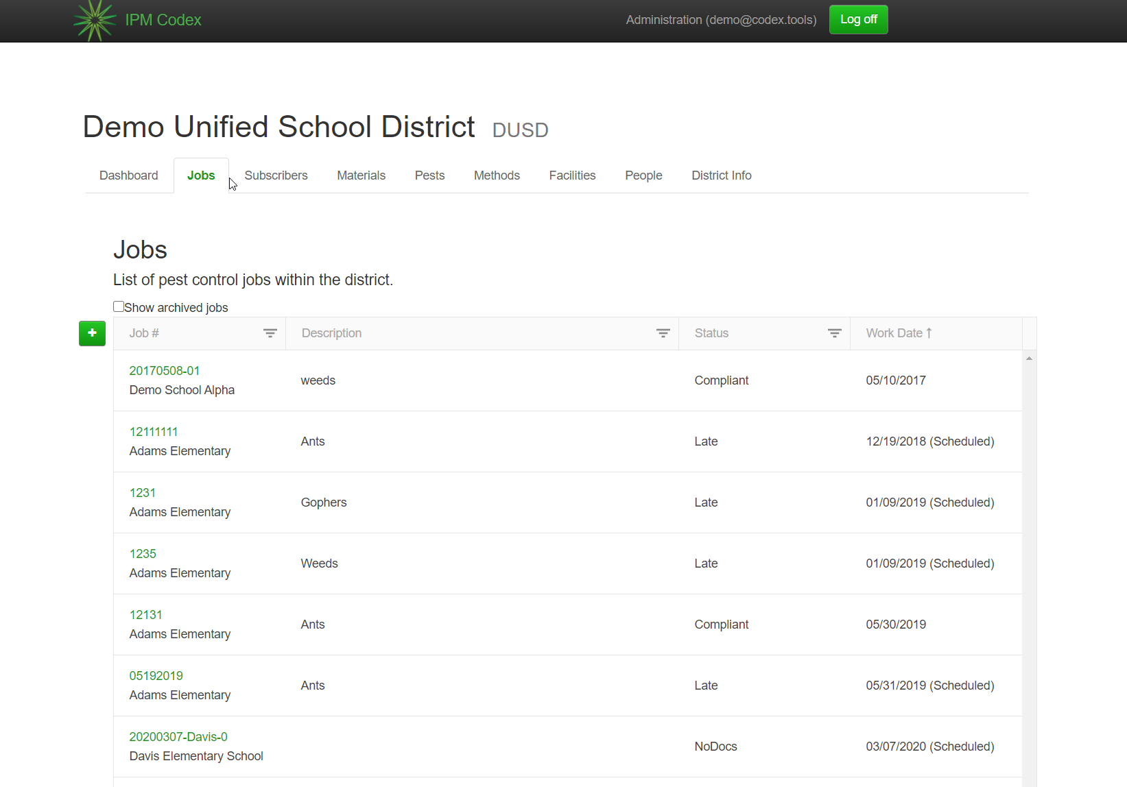 IPM Codex- Making compliance easier - Codex Tools